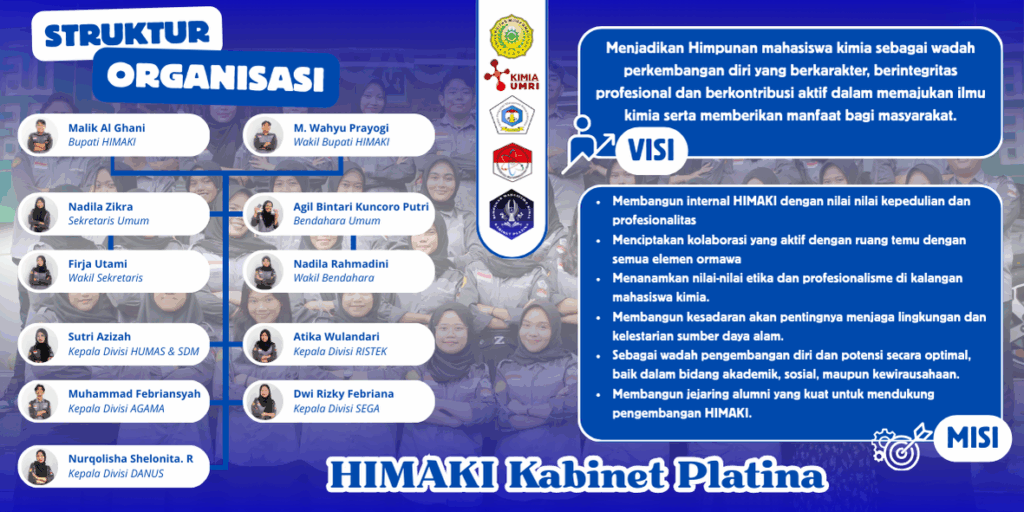 HIMAKI – Program Studi Kimia